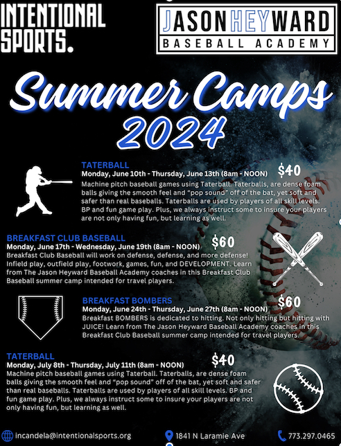 Intentional Sports | Youth Sports Programming in Chicago