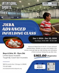 Intentional Sports | Youth Sports Programming in Chicago